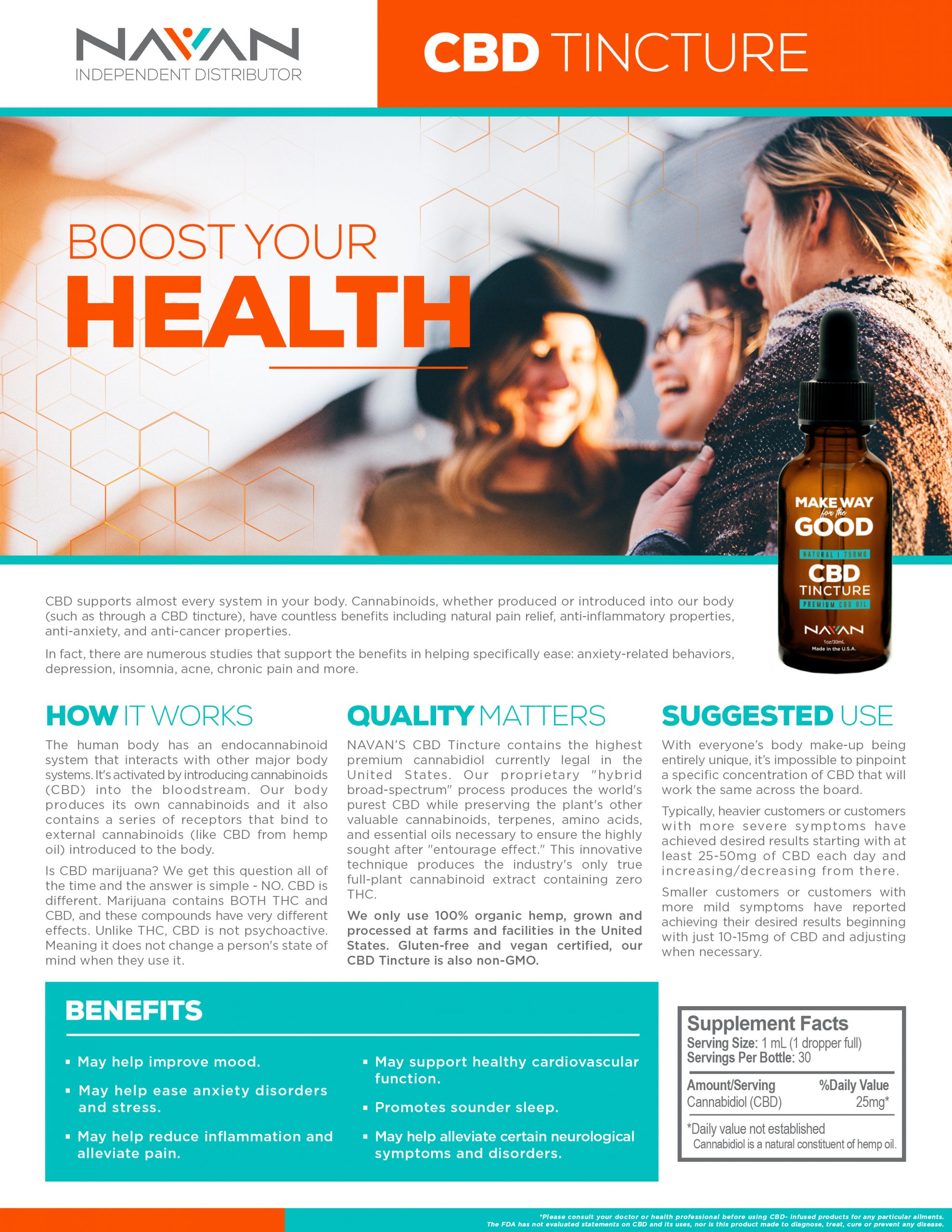 Supplementing physical health. Enhancing financial well being! The ...